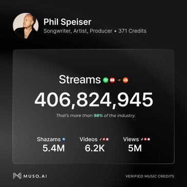 THE_BALANCE – Smart Tonal Balance Control